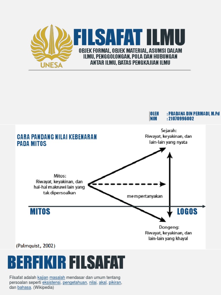 Objek Formal Dan Material Ilmu | PDF