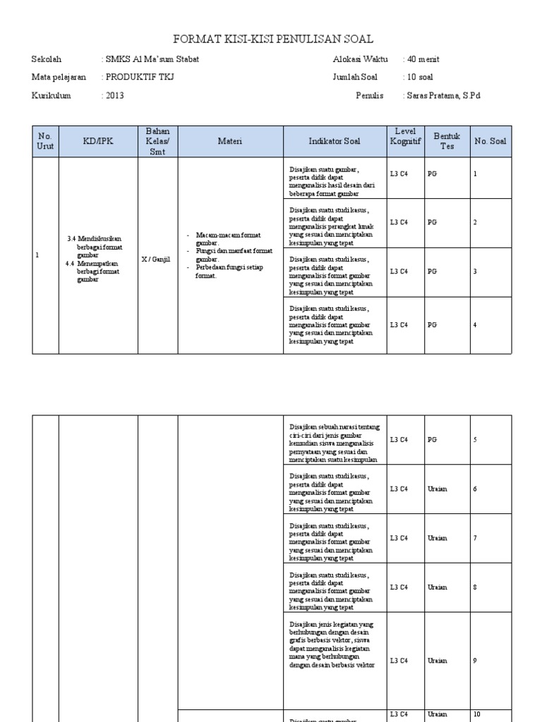 KISI-KISI DAN KARTU SOAL (Saras Pratama) | PDF