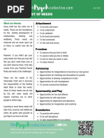 Schema Therapy Flash Card | PDF | Self-Improvement | Science & Mathematics