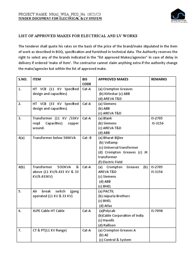 List of Approved Makes For Electrical | PDF | Electrical Engineering ...
