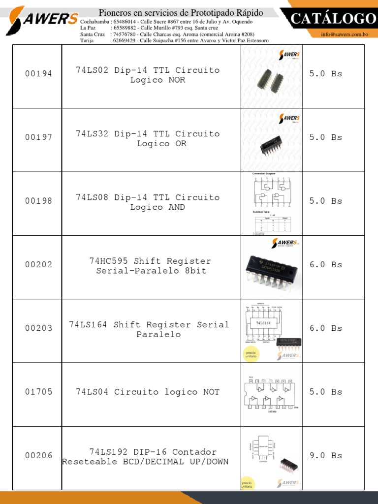 Circuitos Logicos TTL CMOS | PDF | Puerta lógica | Electrónica