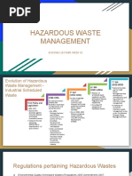 SW204 Waste Label | PDF