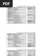 Validation of The Electronic Version of The Hester Davis Scale | PDF | Surgery | Nursing