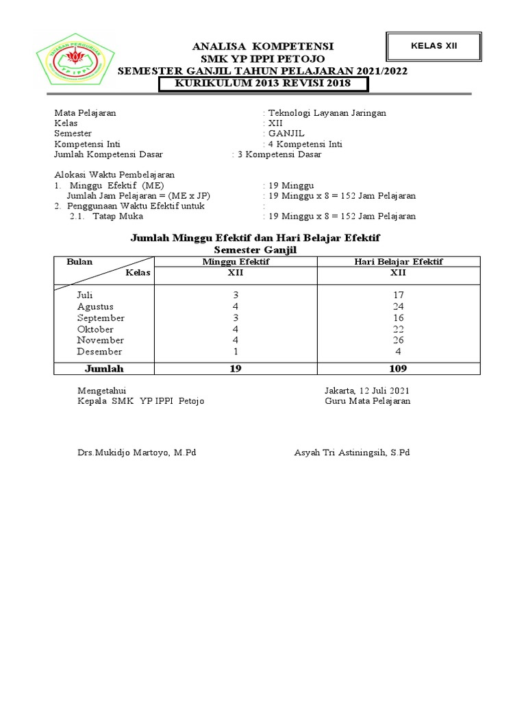 Analisa Kompetensi TLJ 12 | PDF