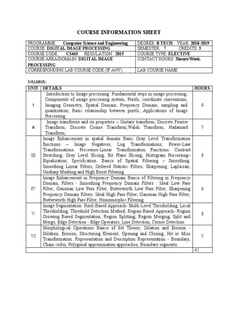 CS463 Cis - Digital Image Processing | PDF | Digital Signal Processing | Data Compression