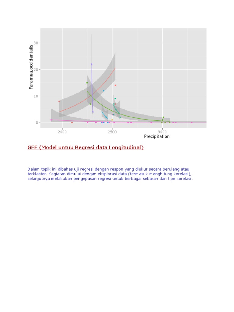 GEE (Model Untuk Regresi Data Longitudinal) | PDF