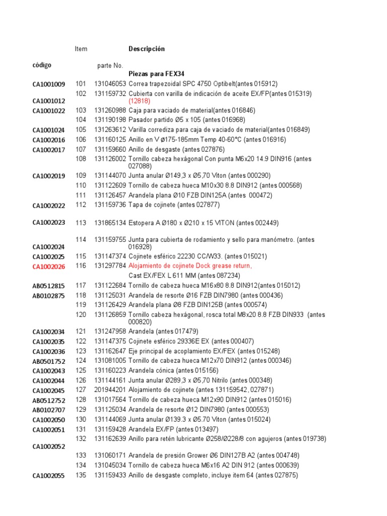 Proforma Andritz Feed 280414 | PDF | Tornillo | Arandela (Hardware)