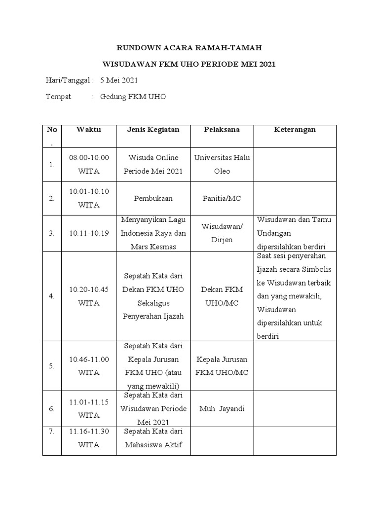 Rundown Acara Ramah-Tamah 1 | PDF