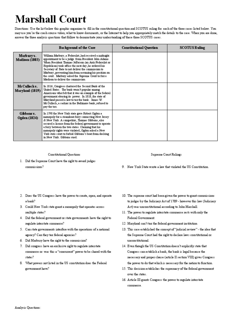 Graphic Organizer - Marshall Court Student | PDF | Federal Government ...