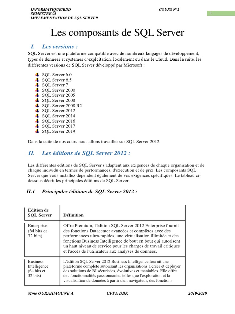 Cours2 Les Composants de SQL Server | PDF | Microsoft SQL Server | Serveur (Informatique)