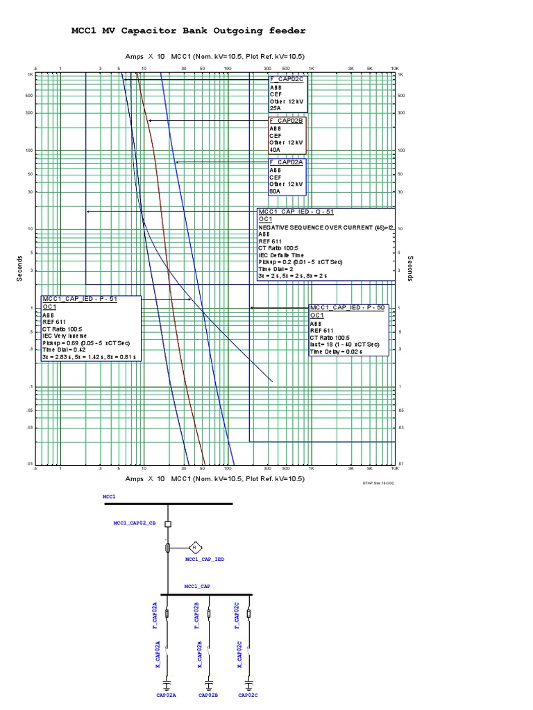 MCC1 MV Capacitor Bank Outgoing Feeder REF 611 Protection Curves | PDF ...