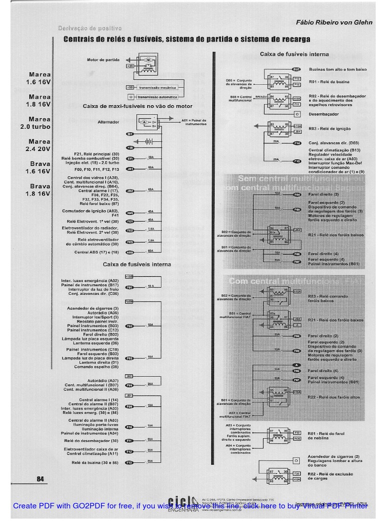 Free PDF Creation with GO2PDF | PDF | Software | Computer File