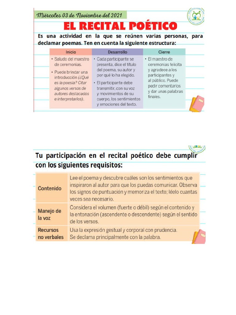 El Recital Poetico | PDF