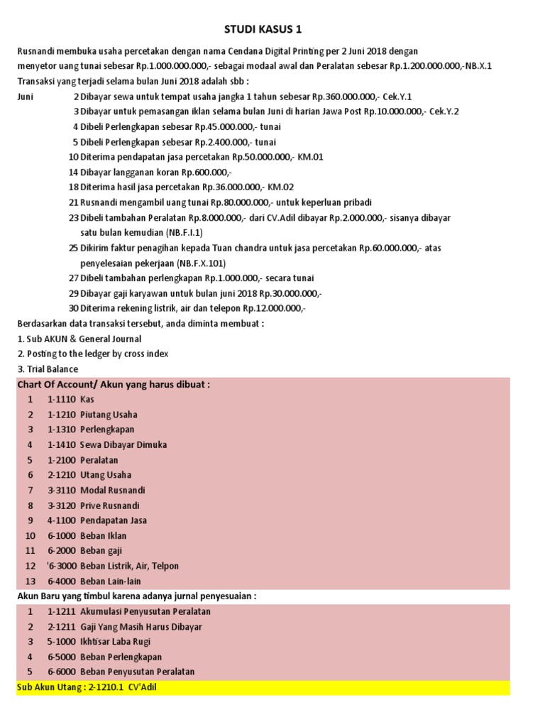 LJ SOAL STUDI KASUS 1 (9sept.021 XI AKL1,2) . | PDF