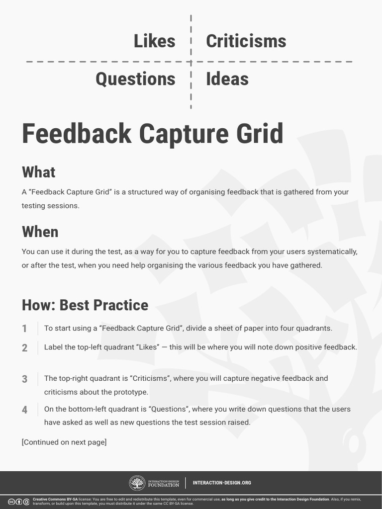 Feedback Capture Grid: Likes Questions Ideas Criticisms | PDF | Design ...