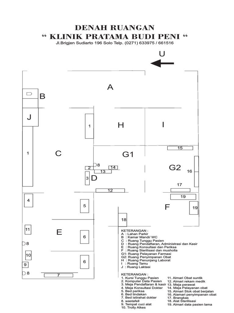 Denah Ruangan | PDF