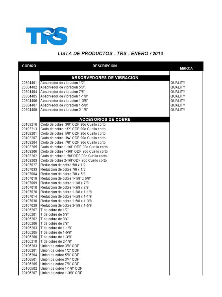 Trs Partes Lista de Productos | PDF | Termostato | Ingeniería ...