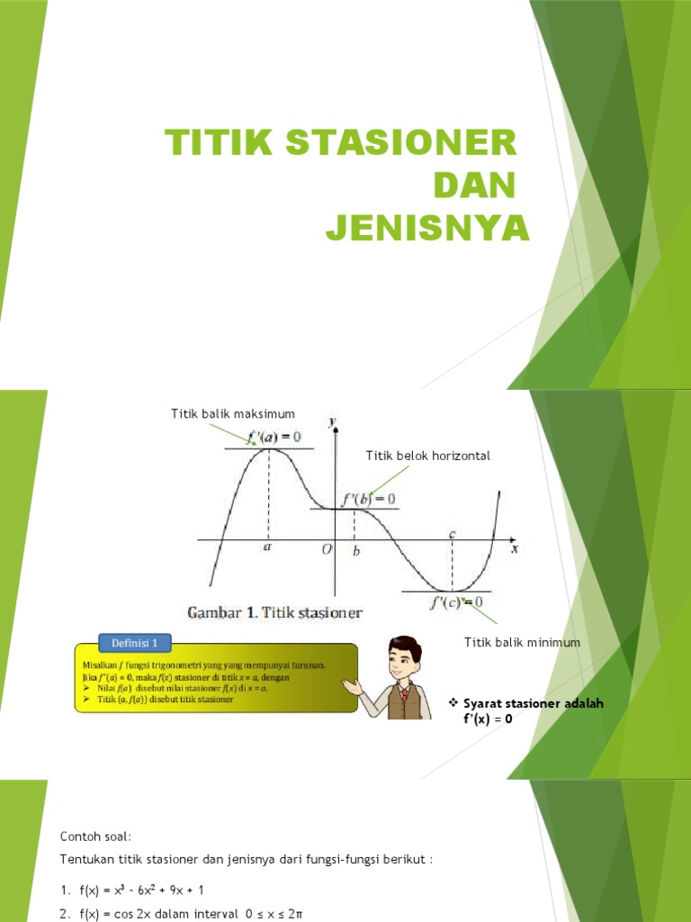 Titik Stasioner dan Jenisnya dalam Fungsi | PDF