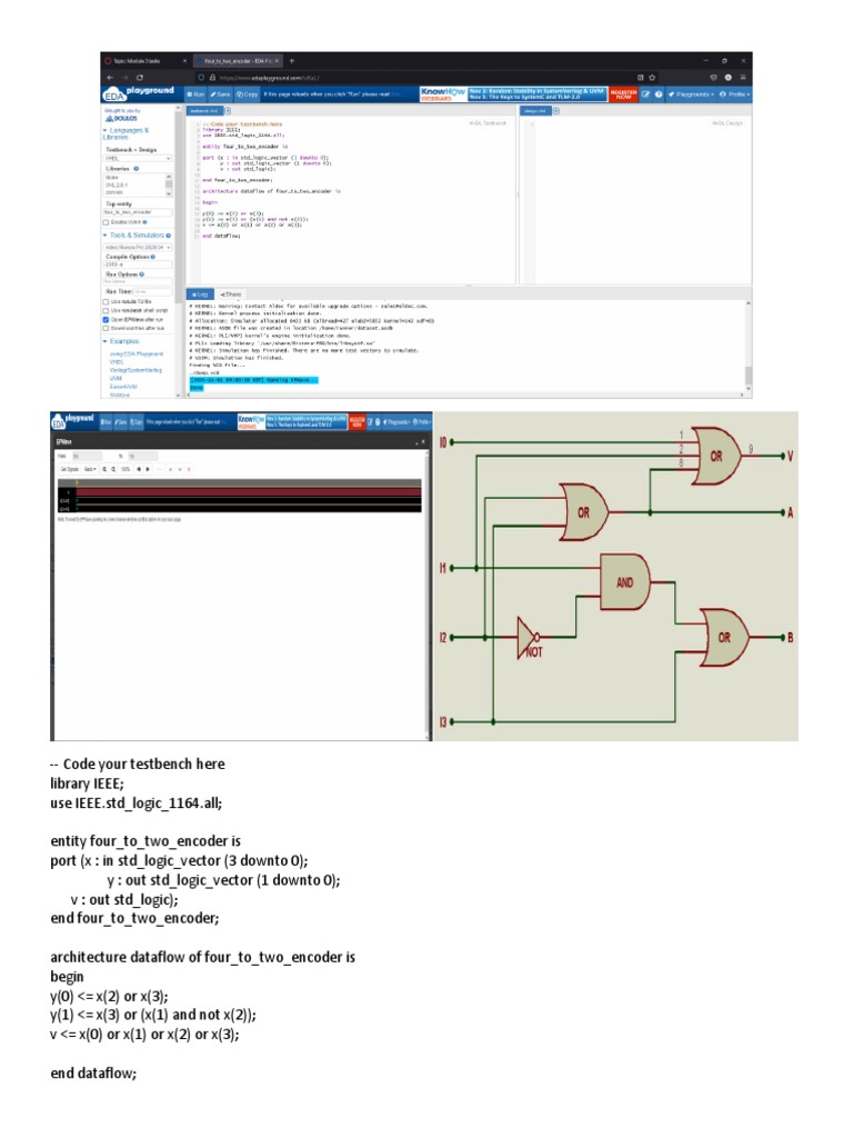 Four-to-Two Encoder VHDL Code | PDF | Teaching Methods & Materials