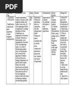 IV Fluids and Blood Products-No d5nr | PDF | Saline (Medicine) | Blood ...