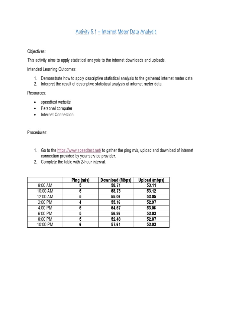 Activity 5.1 Internet Meter Data Analysis - RECAMARA-CEDIE | PDF
