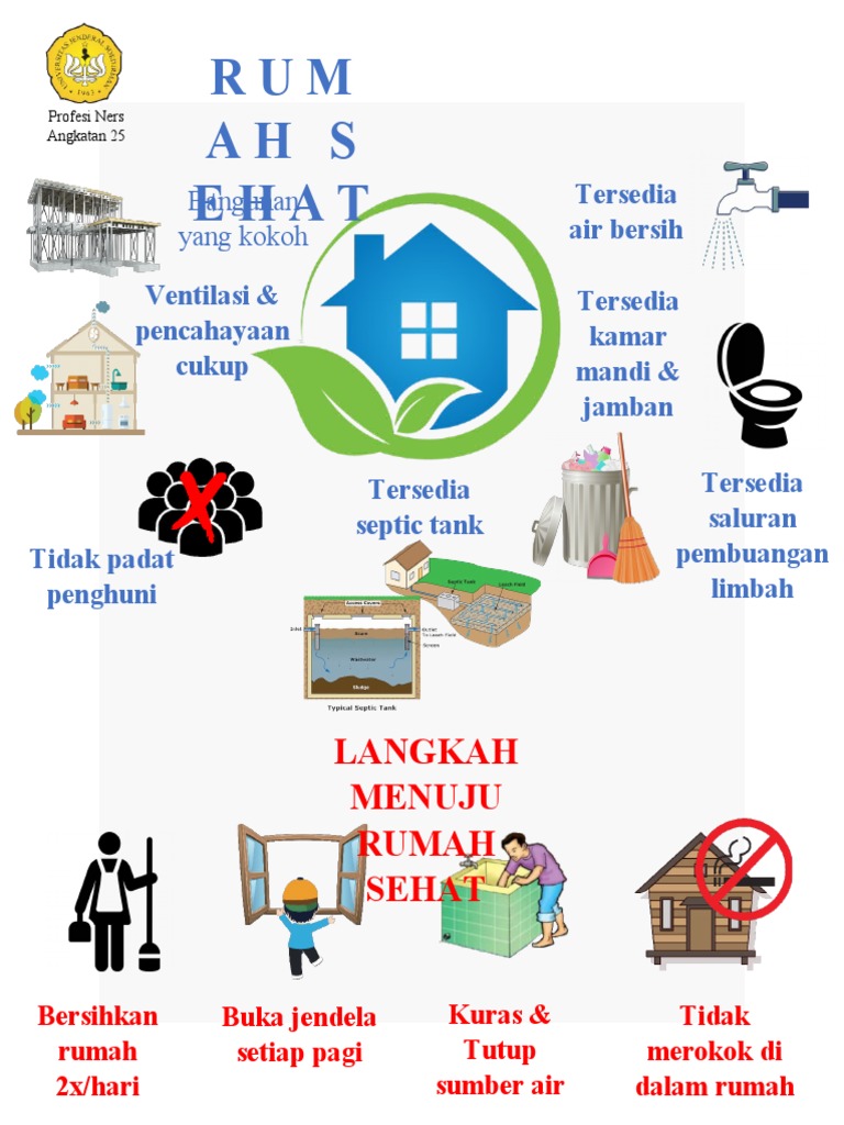 Poster Rumah Sehat | PDF