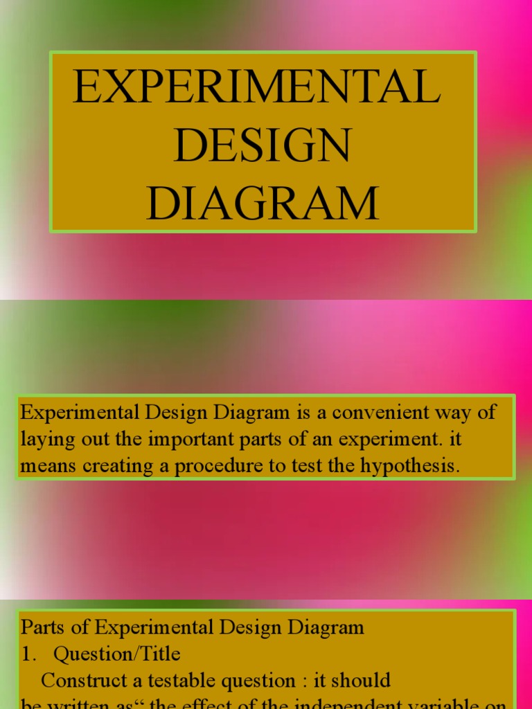 Experimental Design Diagram Components | PDF | Experiment | Design Of ...