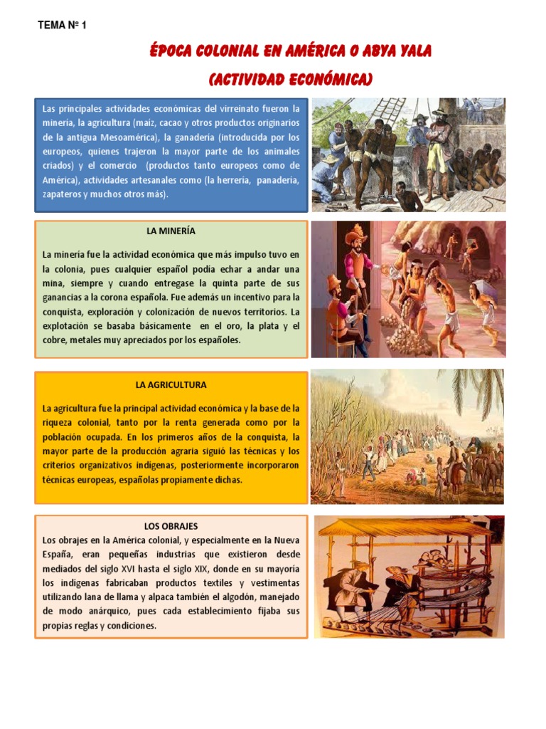 Hoja De Trabajo Sobre La Vida En La América Colonial