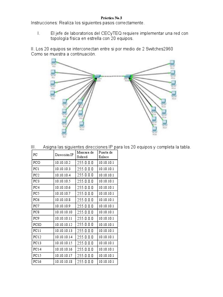 Practica Packet Tracer 3 Solucion | PDF