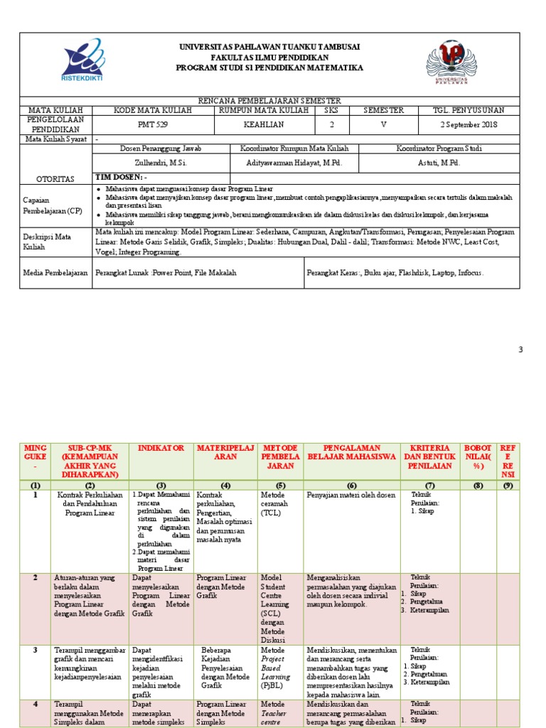RPS Program Linier | PDF