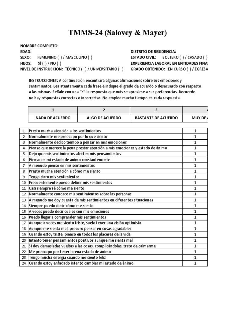 Prueba TMMS-24 | PDF | Las emociones | Sicología