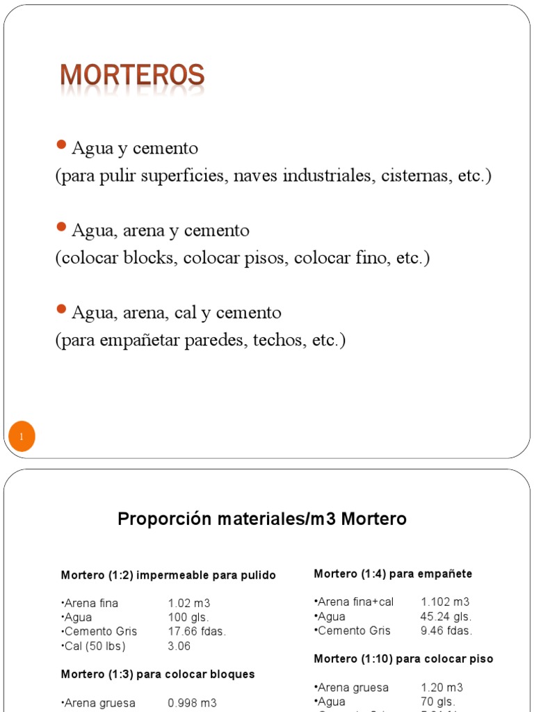 Proporcion Morteros, Hormigones y Acero | PDF