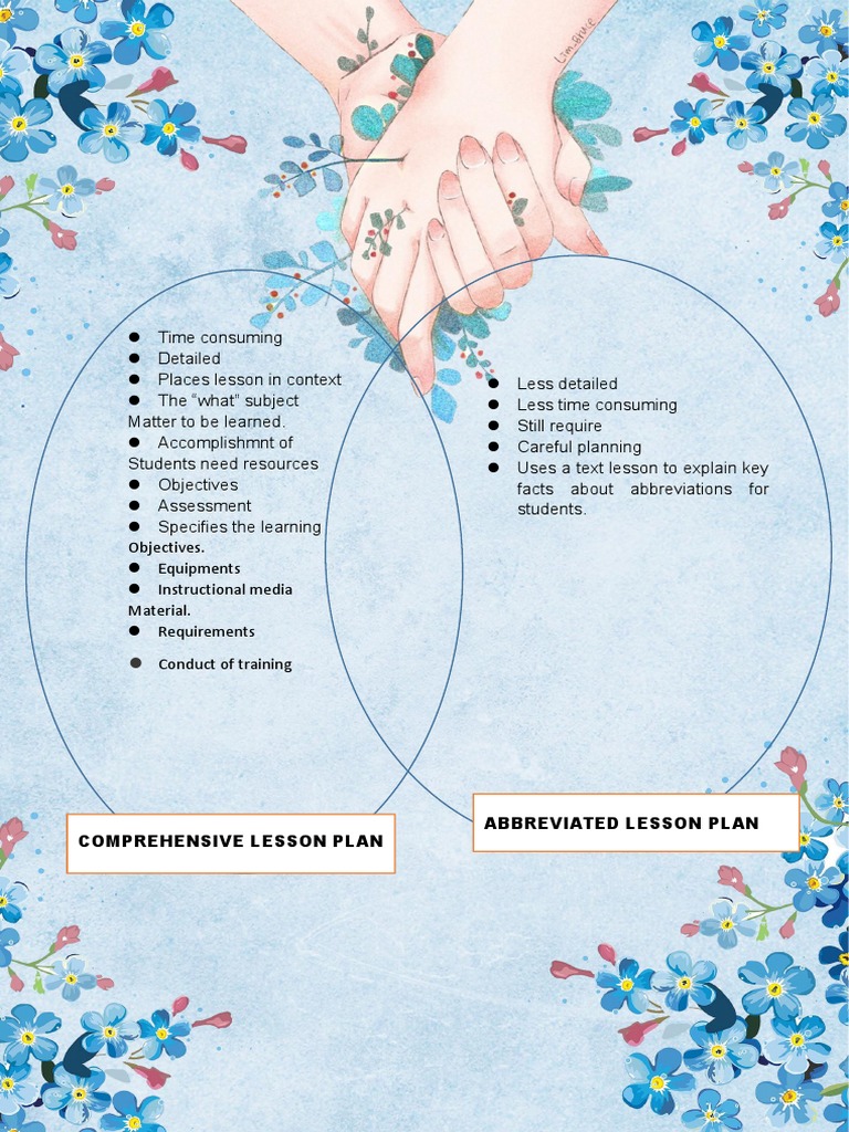 Comprehensive Lesson Plan Abbreviated Lesson Plan | PDF | Career & Growth