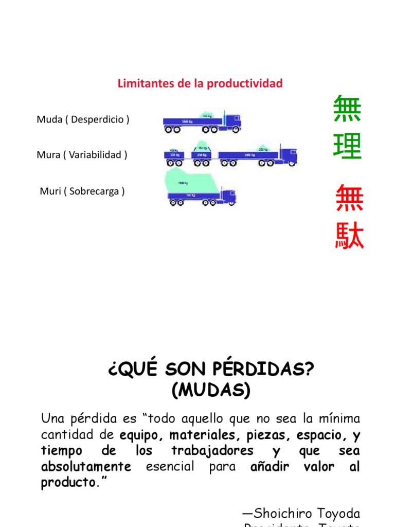 Desperdicios o MUDA | PDF | Inventario | Business