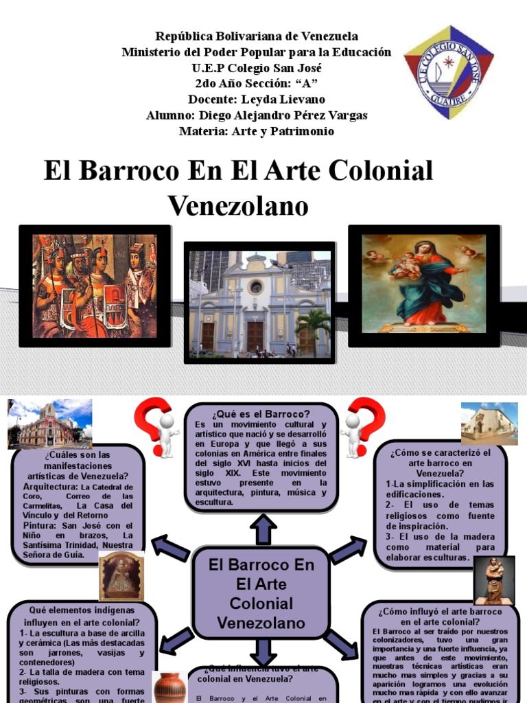 Mapa Mixto Evaluación Arte Y Patrimonio Nro 2 Diego Pérez 2do Año A | PDF | Barroco | Escultura