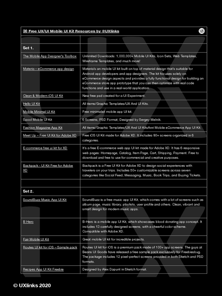 30 Free UX UI Mobile Ui Kit Resources by @UXlinks | PDF | Android ...