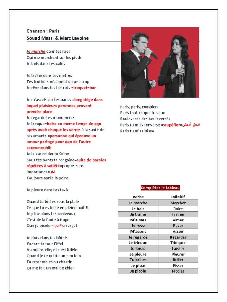 Paris - Parole | PDF