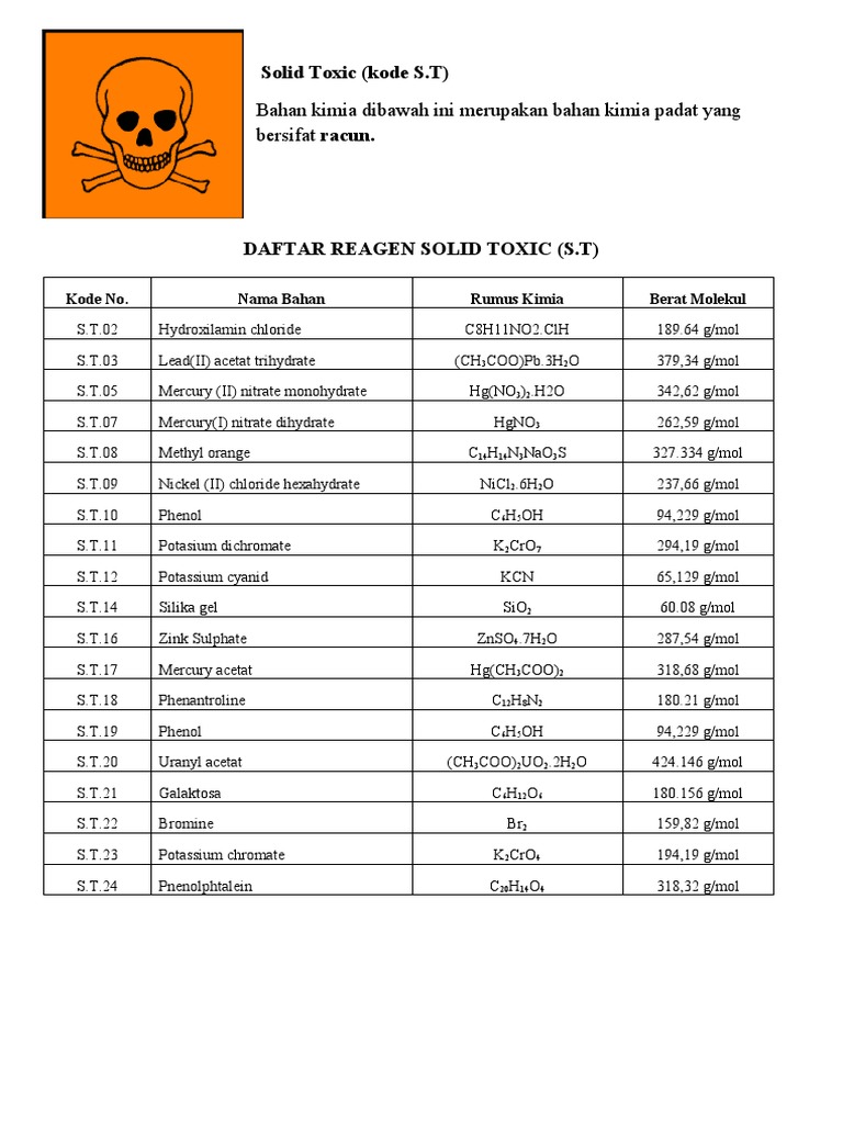 Toxic Solid Chemical Reagents List | PDF | Chemical Compounds ...