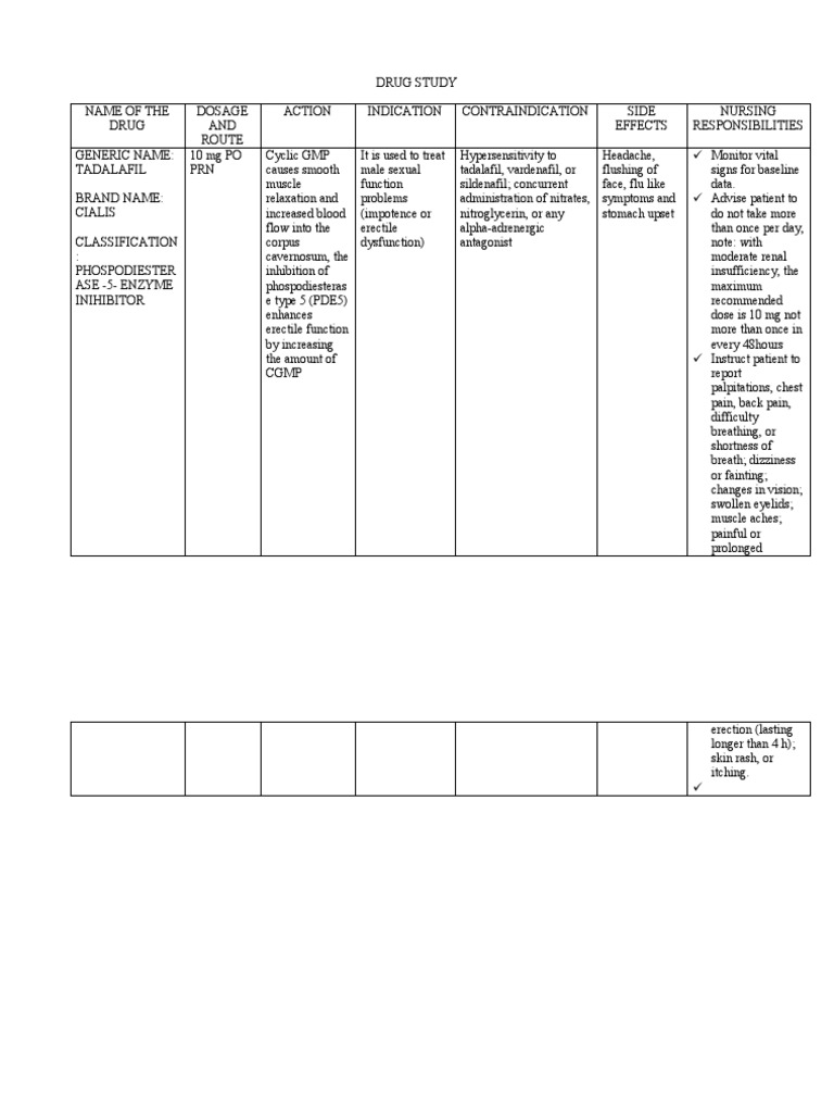 Drug Study Tadalafil | PDF | Drugs | Medical Specialties