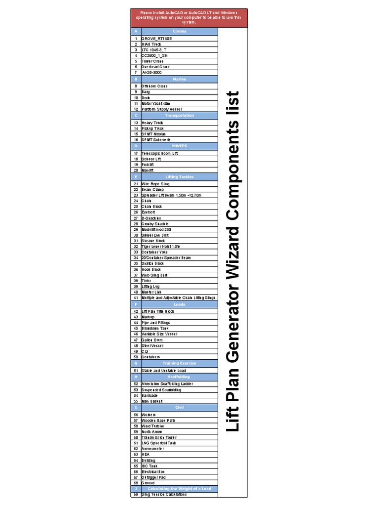 Lift Plan Generator Wizard Components (Info) | PDF | Crane (Machine ...