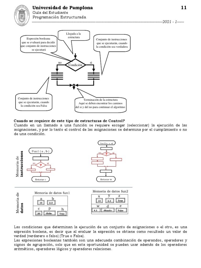 Programación Estructurada: Condición Si No | PDF | Función (Matemáticas ...
