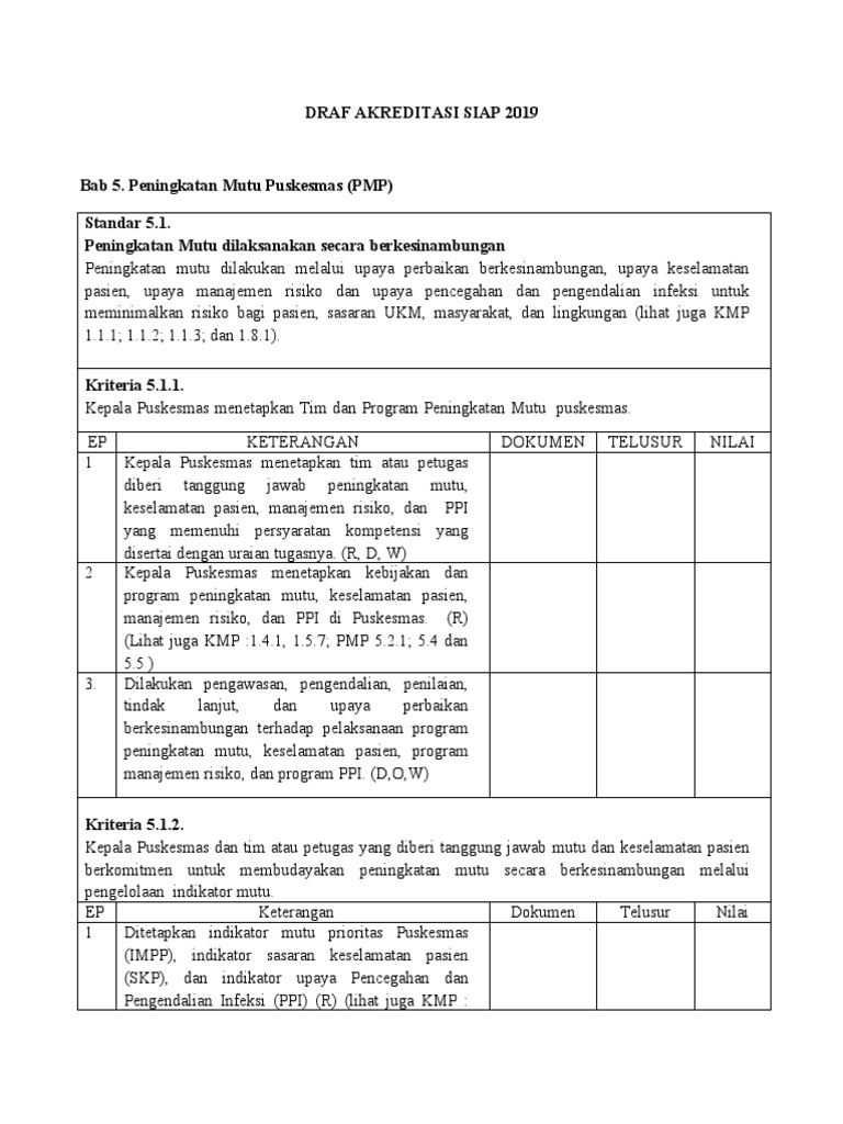 Draf Siap 2019 Bab 5 | PDF