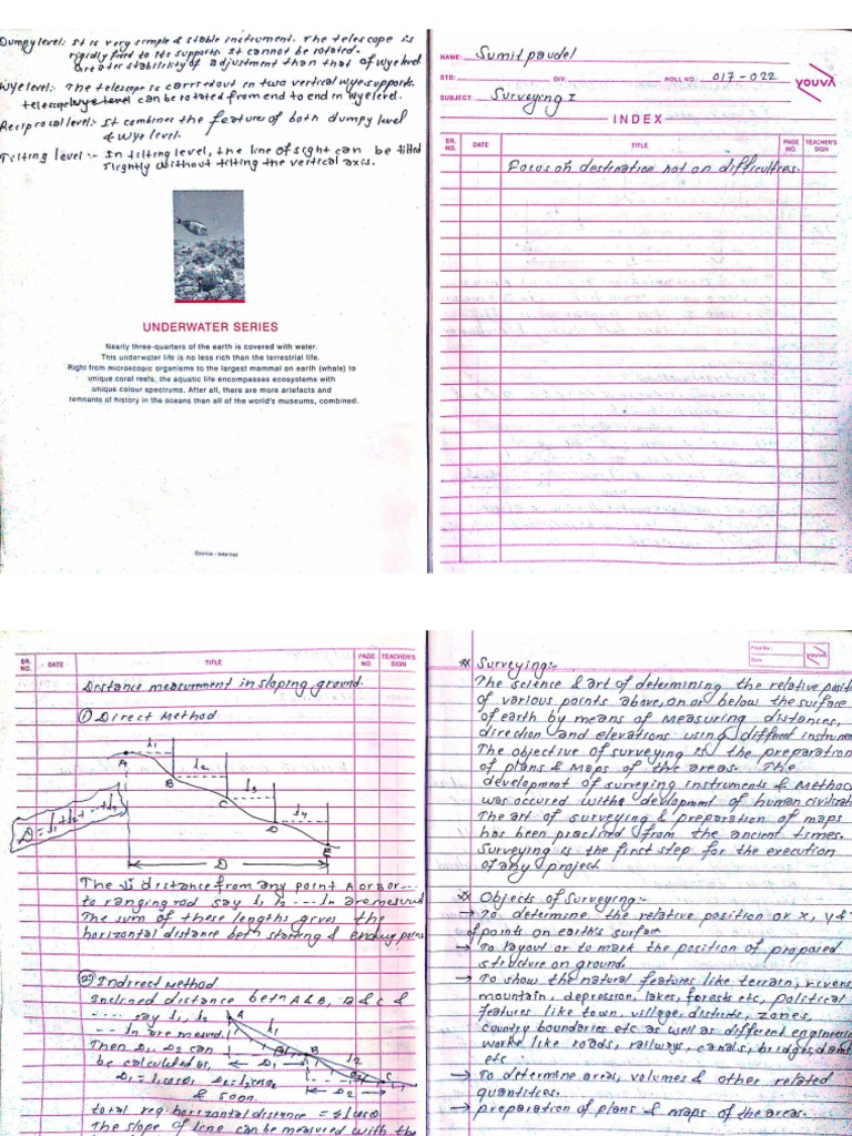 Notes of Surveying I by Sumit Paudel (NEC) | PDF