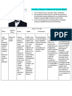 TNCC Trauma Nursing Process: Prep & Triage Across Room | PDF | Major ...