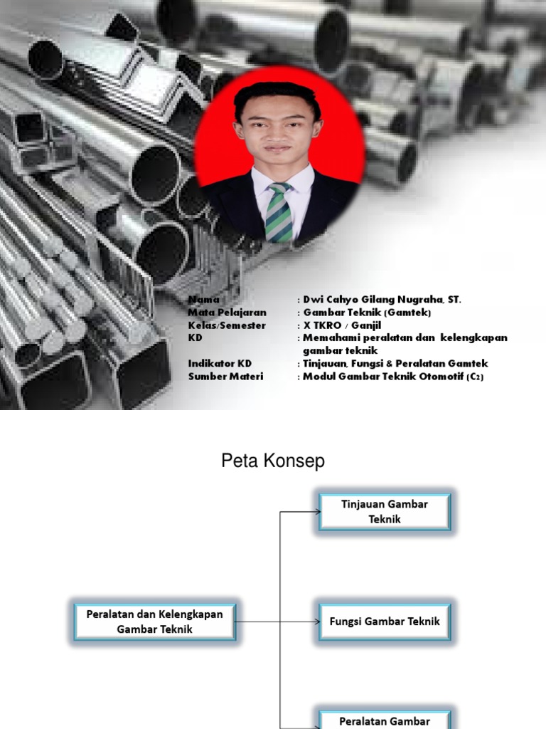 Gamtek Peralatan & Kelengkapan Gamtek | PDF | Seni