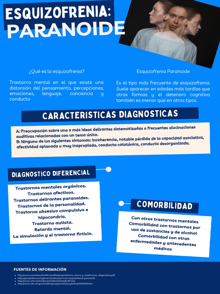 Esquizofrenia Paranoide | PDF | Esquizofrenia | Salud mental