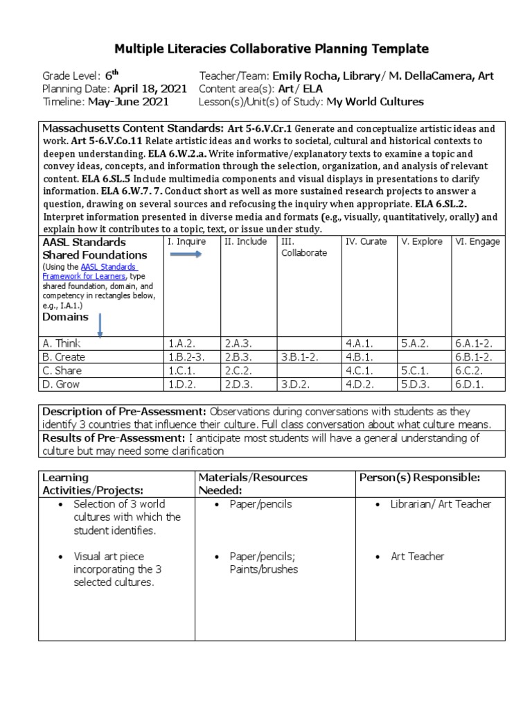Multiple Literacies Project2 | PDF | Libraries | Teachers