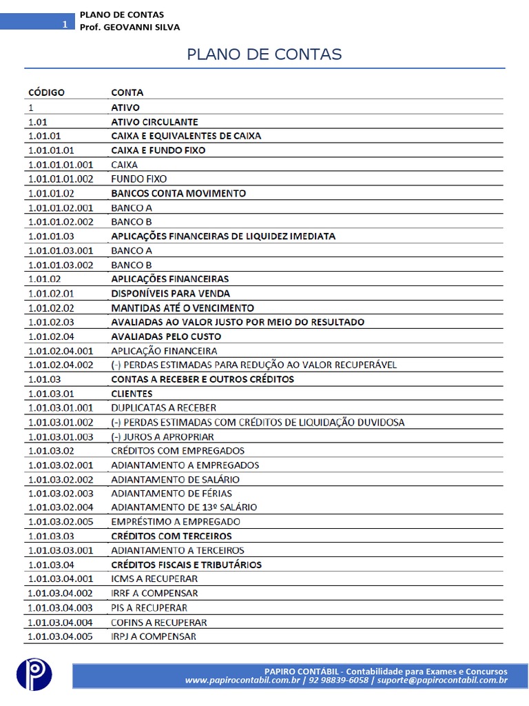 Plano de contas detalhado para contabilidade geral elaborado por Prof ...