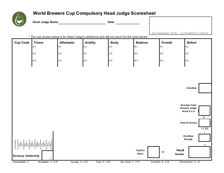 2021 World Brewers Cup Compulsory Head Judge Scoresheet | PDF | Drink ...