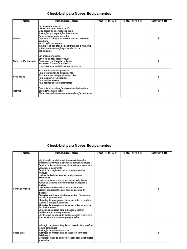 Modelo de Check-List para Aquisição de Novos Equipamentos | PDF | Tempo